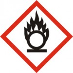 CLP : 9 nouveaux pictogrammes pour connaître les dangers