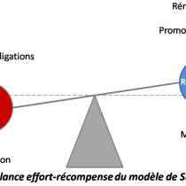 Siegrist | AtouSante